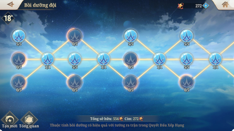 Sự kiện Thiếu Nữ Ánh Sao (07/10)